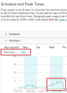 Citrix Cloud Scaling - Part 1 - Xenit